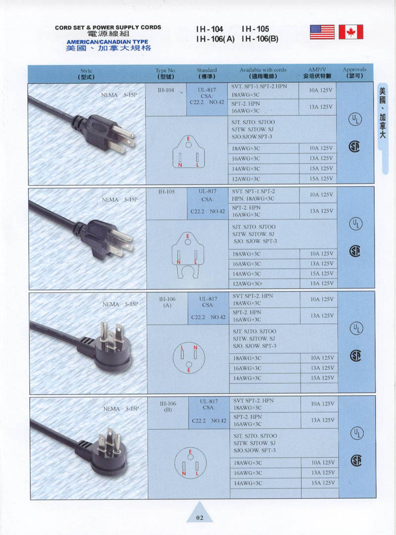 Amazon Canada Power Supplies at Alfredo Russell blog